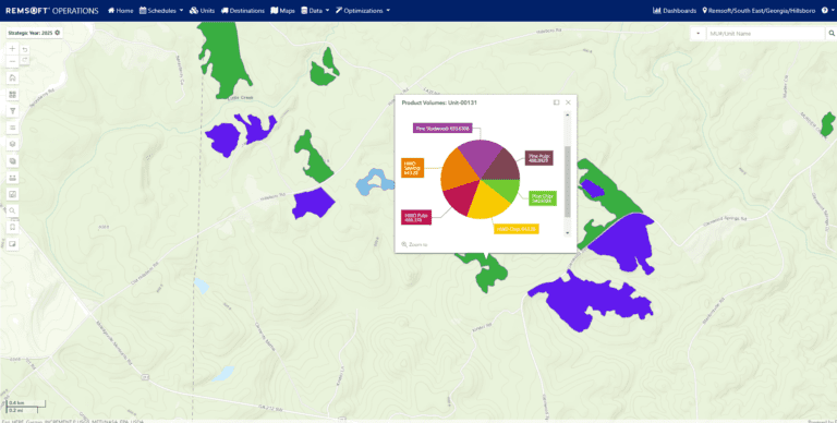 Remsoft Operations | Forest Operations Management Software | Remsoft